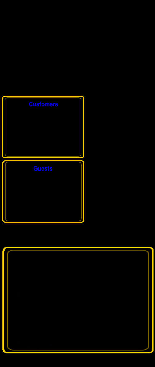 Wedding DJs in NH, MA, VT, ME, RI, CT - Solid Gold Productions